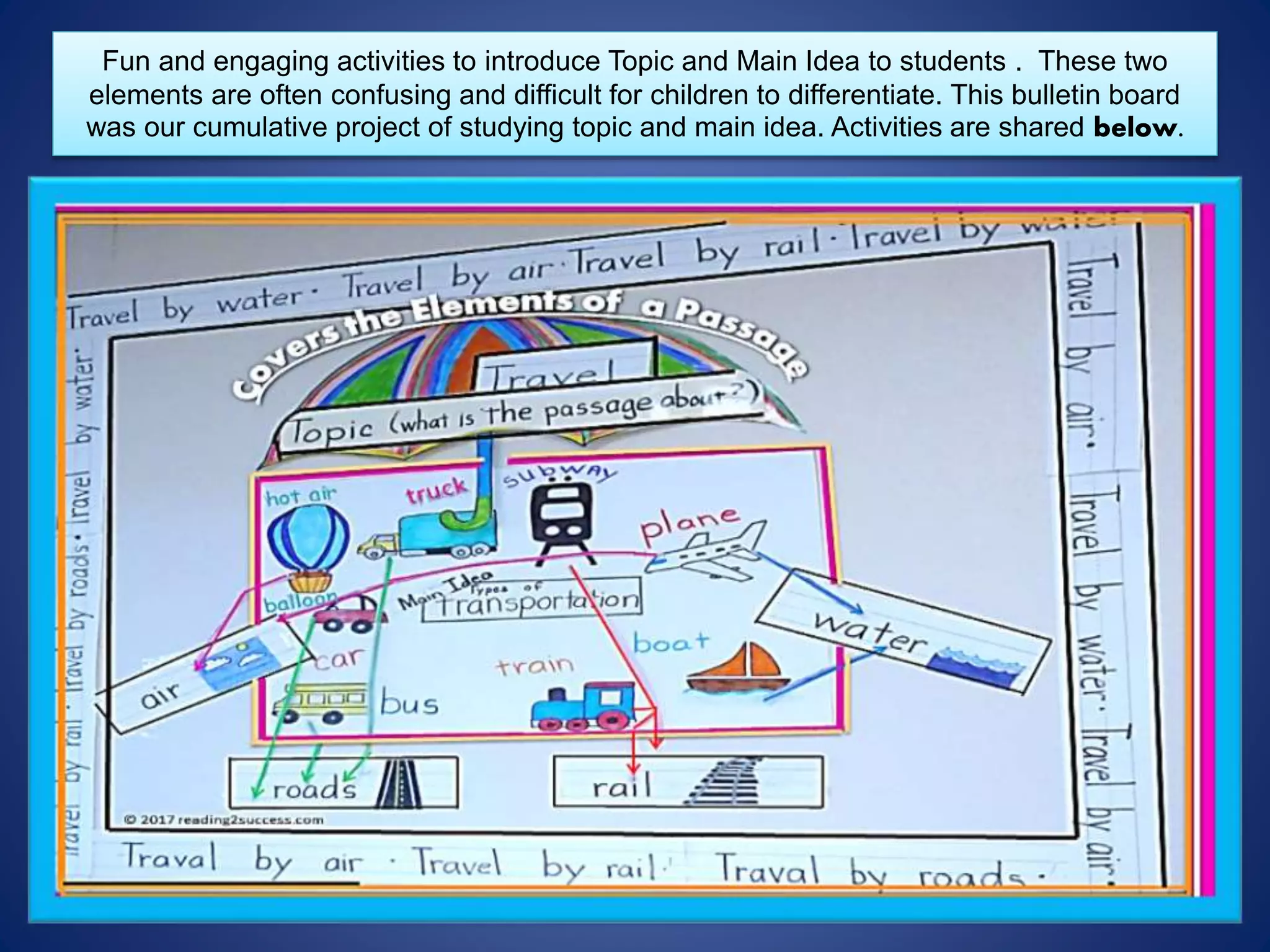 Introducing Topic and Main Idea | PPTX