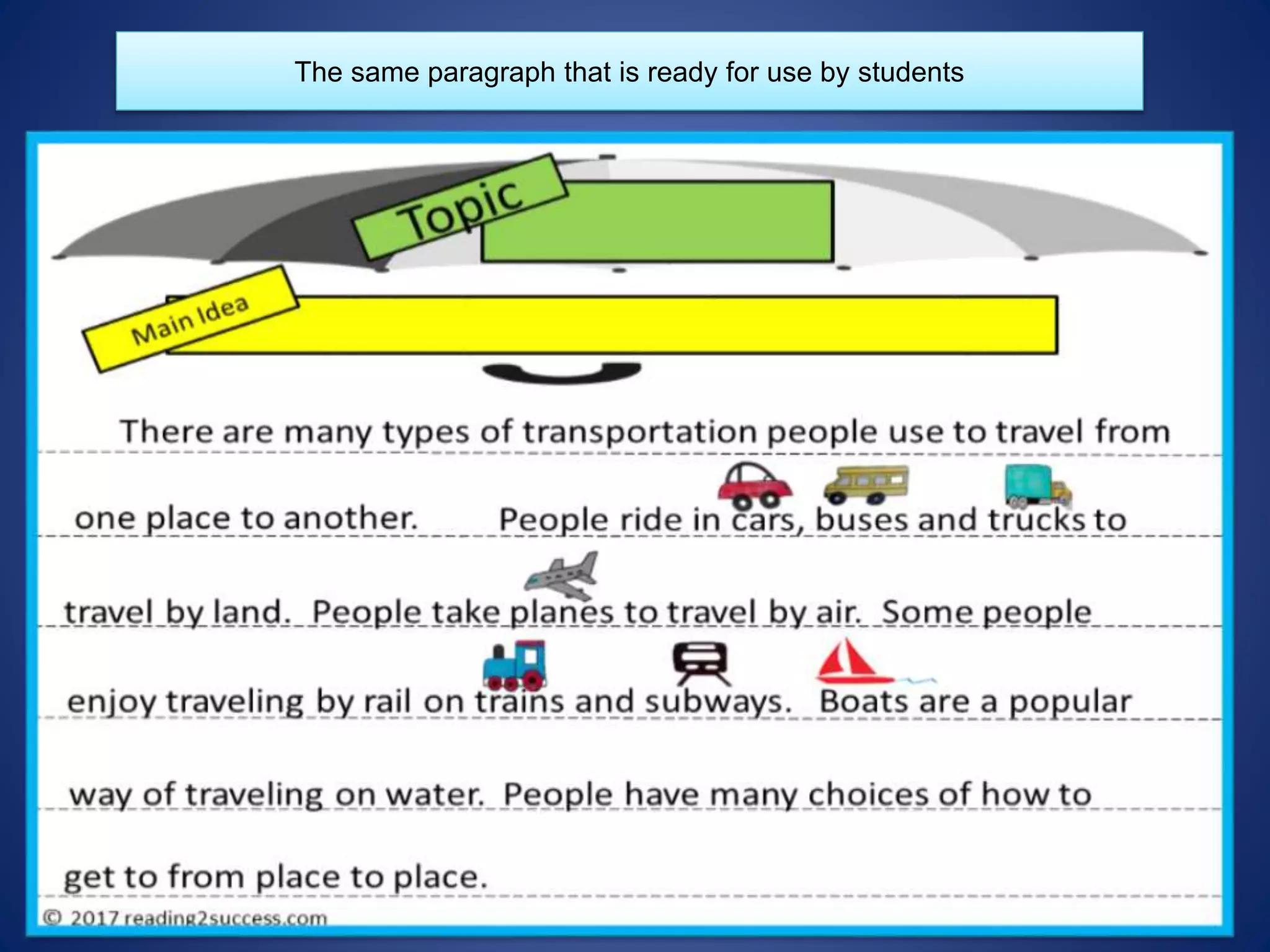 Introducing Topic and Main Idea | PPTX