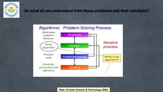 Introducing to Problem Solving Method.pptx