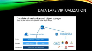 Introducing to sql server 2022 | PPTX