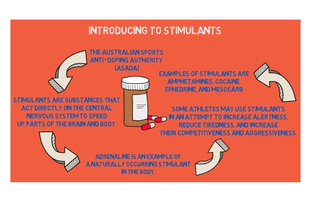 Introducing to stimulants | PDF