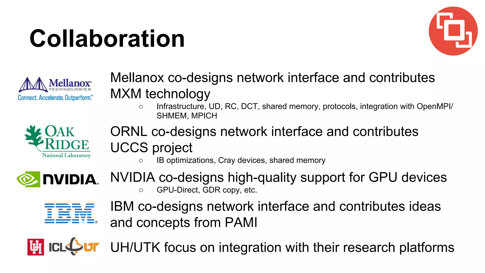 Introducing ucx unified communications x framework | PDF