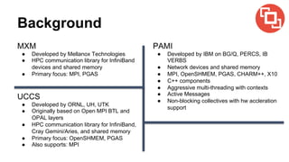 Introducing ucx unified communications x framework | PDF