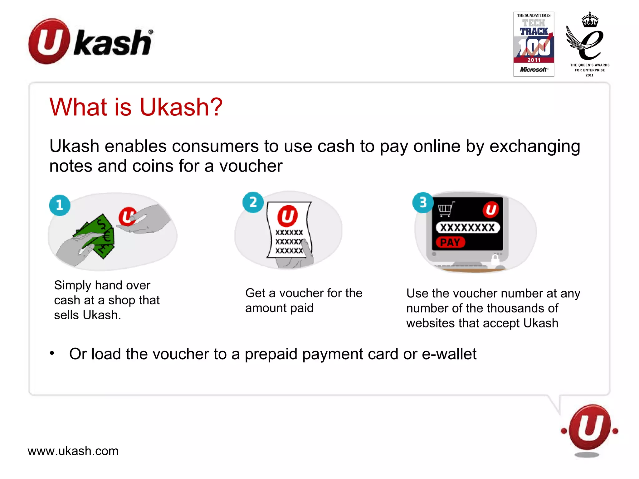 Introducing Ukash | PPT