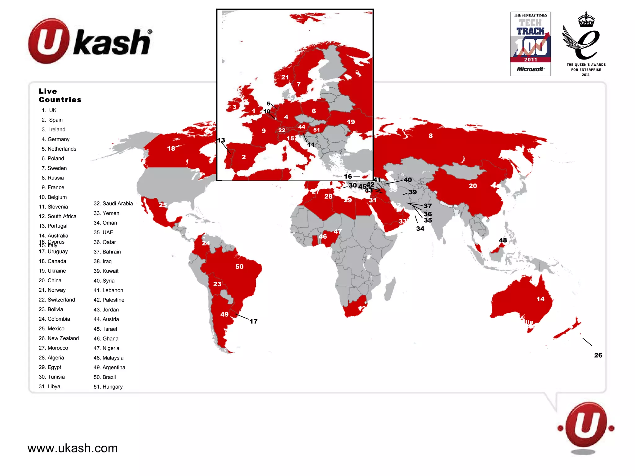 Introducing Ukash | PPT