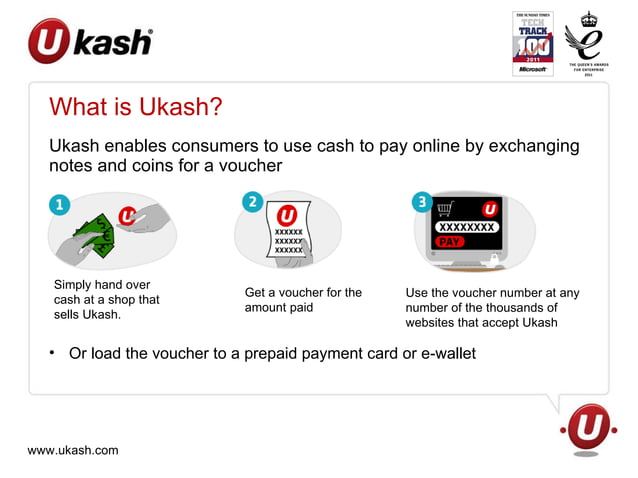 Introducing Ukash | PPT