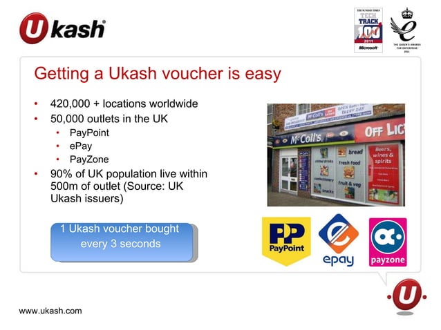 Introducing Ukash | PPT