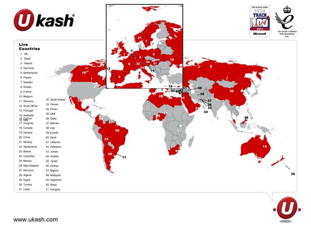 Introducing Ukash | PPT