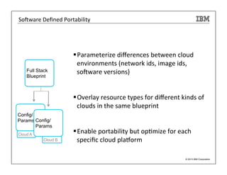 Improving Software Delivery with DevOps & Software Defined Environments | PDF | Cloud Computing ...