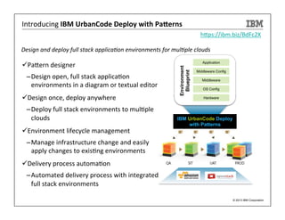 Improving Software Delivery with DevOps & Software Defined Environments | PPT