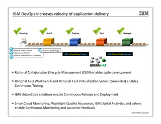 Improving Software Delivery with DevOps & Software Defined Environments | PDF | Cloud Computing ...