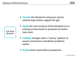 Improving Software Delivery with DevOps & Software Defined Environments | The New IBM UrbanCode ...