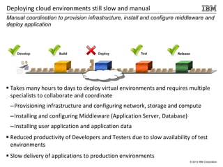 Improving Software Delivery with DevOps & Software Defined Environments | The New IBM UrbanCode ...