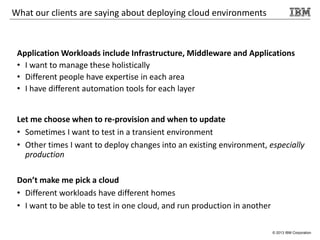 Improving Software Delivery with DevOps & Software Defined Environments | The New IBM UrbanCode ...