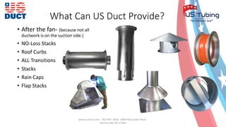 Introducing US Duct's Service and Product Line | PPTX
