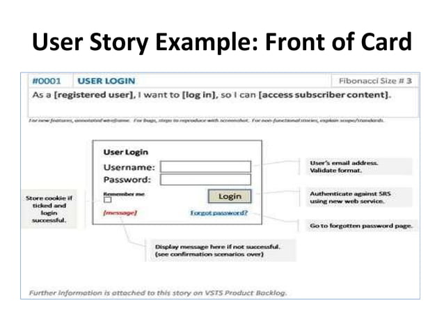 Introducing Agile User Stories Ppt Technology And Computing