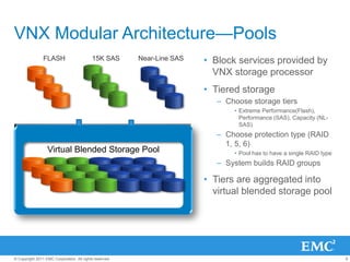 Introducing VNX Series | PDF