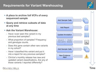 Introducing VSWarehouse - A Scalable Genetic Data Warehouse for VarSeq | PPT