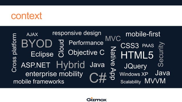 HTML5 Development with Gizmox Visual WebGui7 | PPTX | Web Development | Internet
