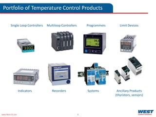 Introducing west control solutions | POTX
