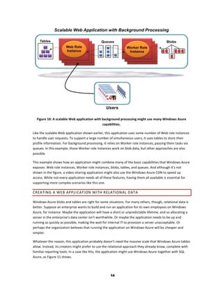 Introducing Windows Azure | PDF