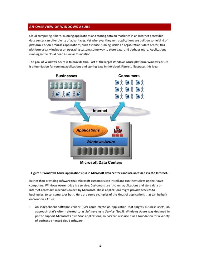 Introducing Windows Azure | PDF