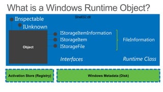 Introducing Windows Runtime in Windows 8 | PPTX