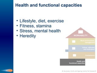 Introducing Workability | PPT