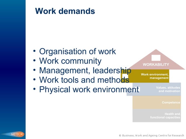 Introducing Workability | PPT