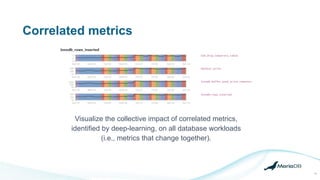 Introducing workload analysis | PPT