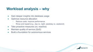 Introducing workload analysis | PPT