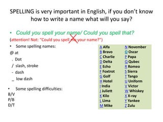 Introducing yourself | PPT