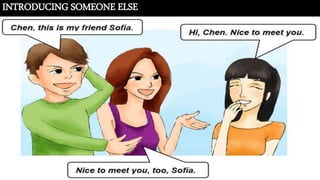 Introducing yourself | PPT