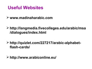 Introducing yourself in Arabic | PPT