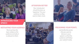 Introducing Your Speech | PPT