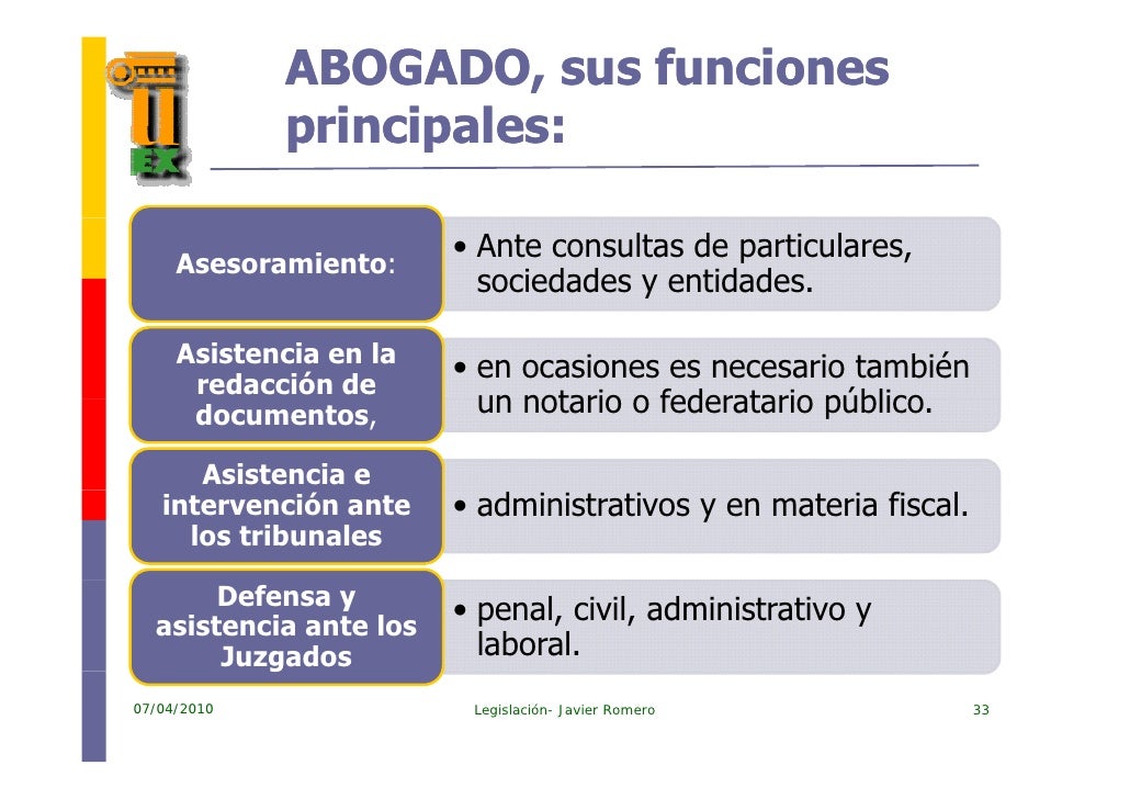 COMPORTAMIENTO ASERTIVO