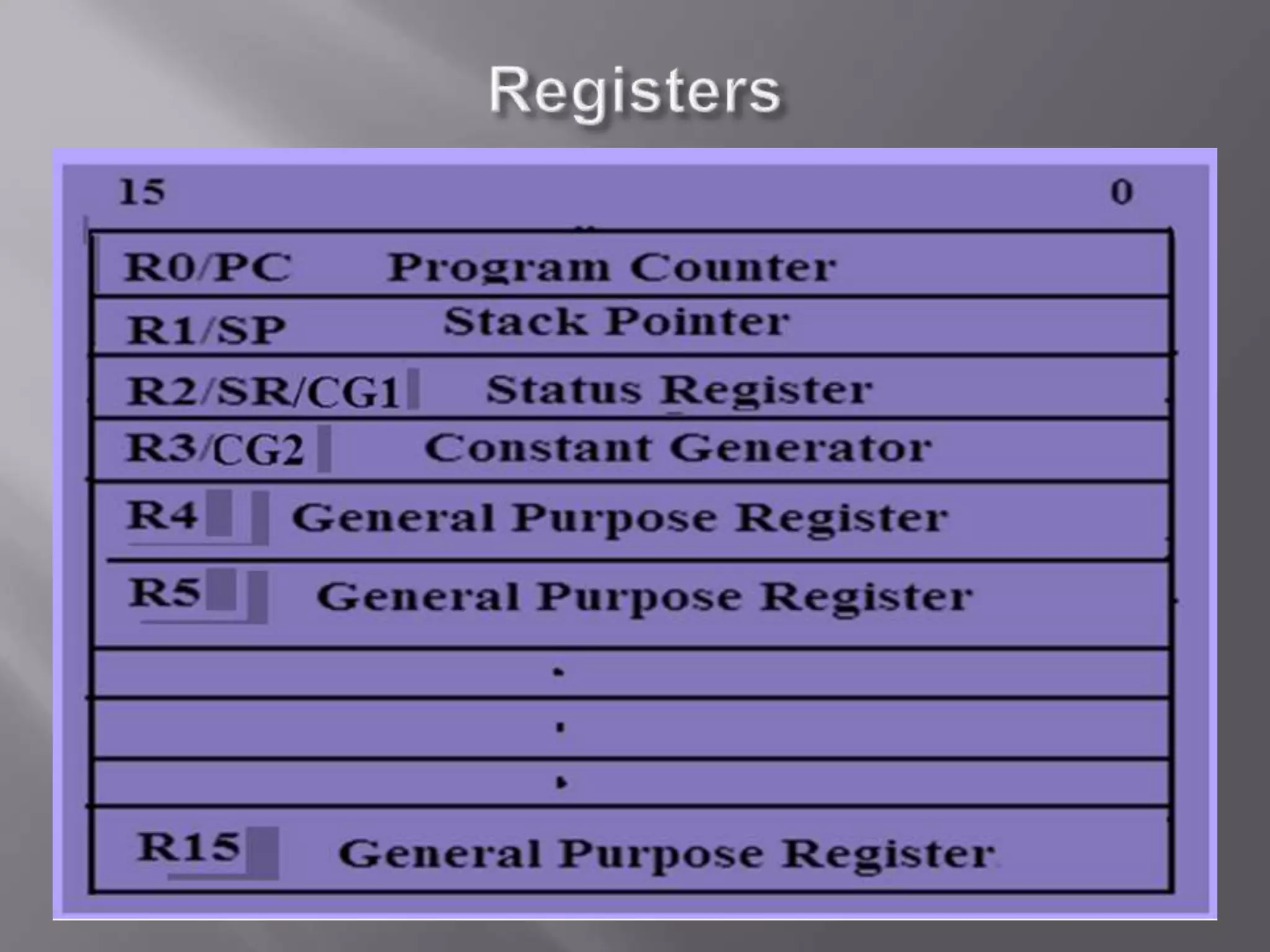 Introducion To Msp430 Microcontrollerpptx 