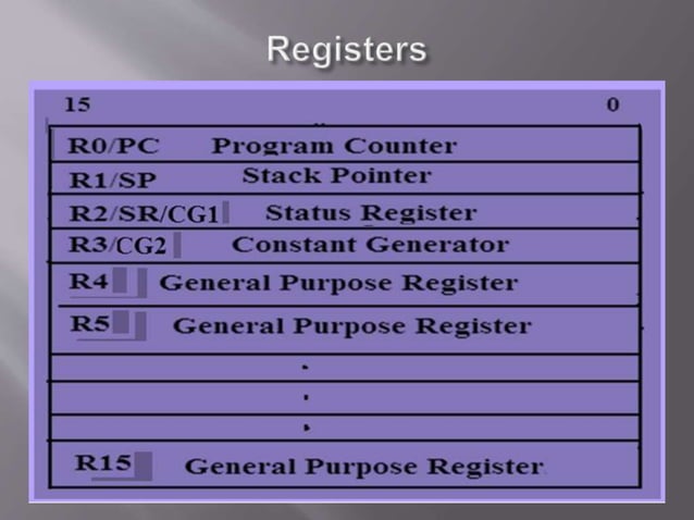 Introducion to MSP430 Microcontroller.pptx | Operating Systems | Computer Software and Applications