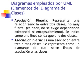 Introducion UML tipos de clases y demas. | PPT