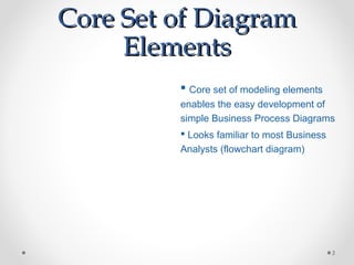 Introduciton to bpmn | PPT | Business | Business and Finance
