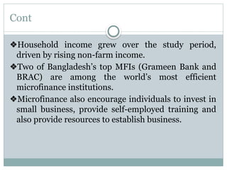 Introduciton to Microfinance scope 5.pptx