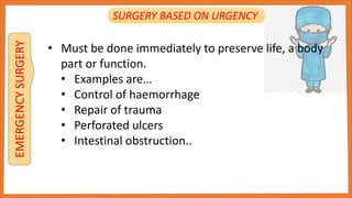 Introducofsurgery | PPT