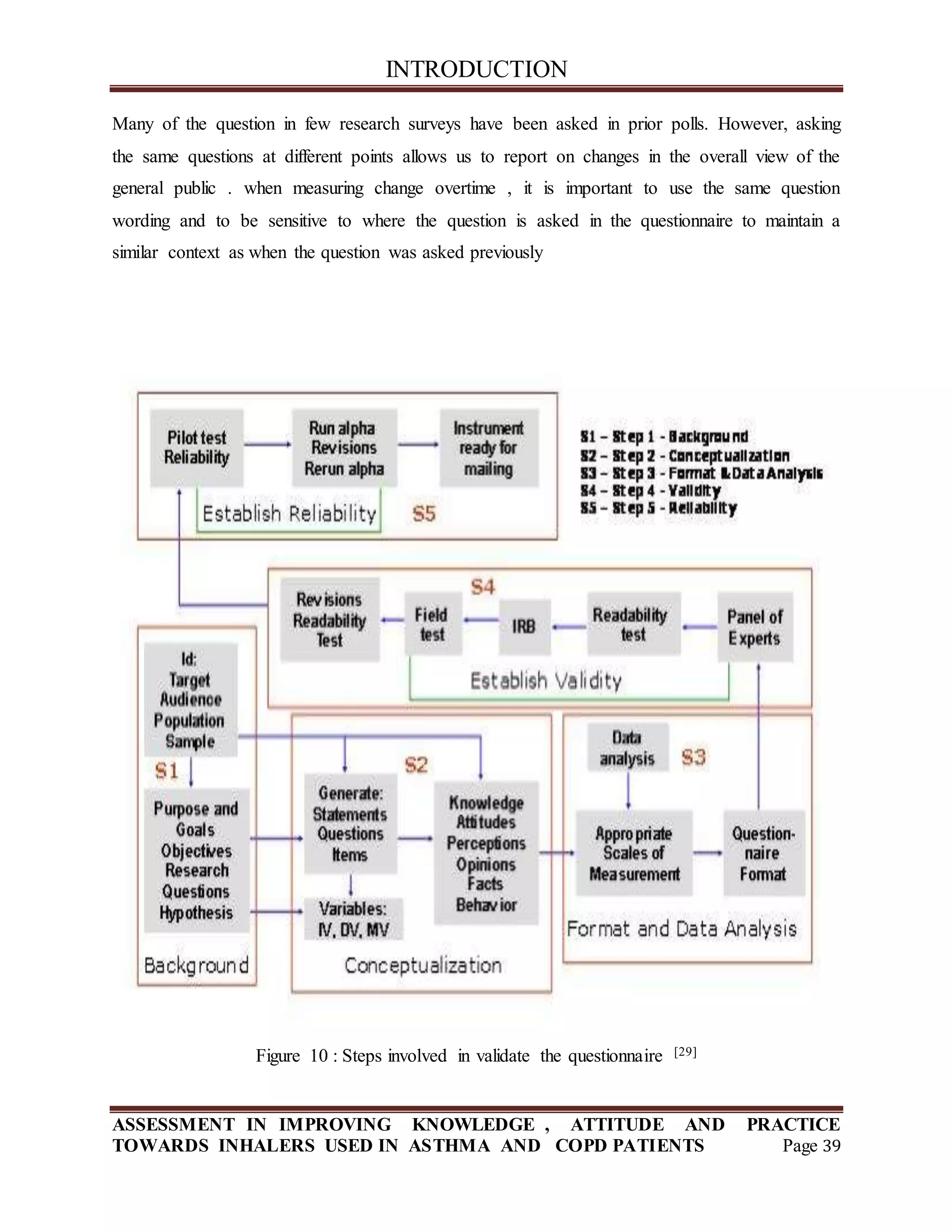 Asthma And Chronic Obstructive Pulmonary Disorder Pdf
