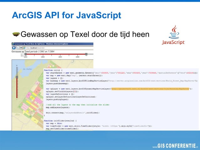 Introductie ArcGIS for Server, Esri Nederland | PDF