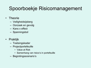 Introductie In Risicomanagement | PPT
