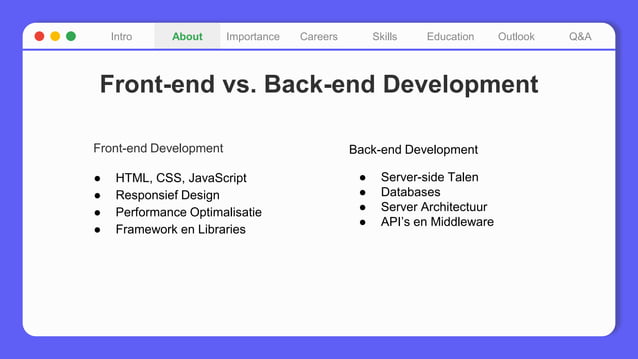 Introduction Web Development | PPT | Free Download