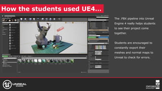 Introducting the art pipeline | PPTX