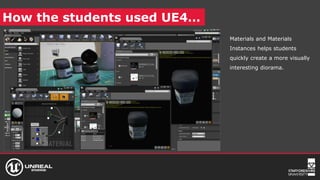 Introducting the art pipeline | PPTX