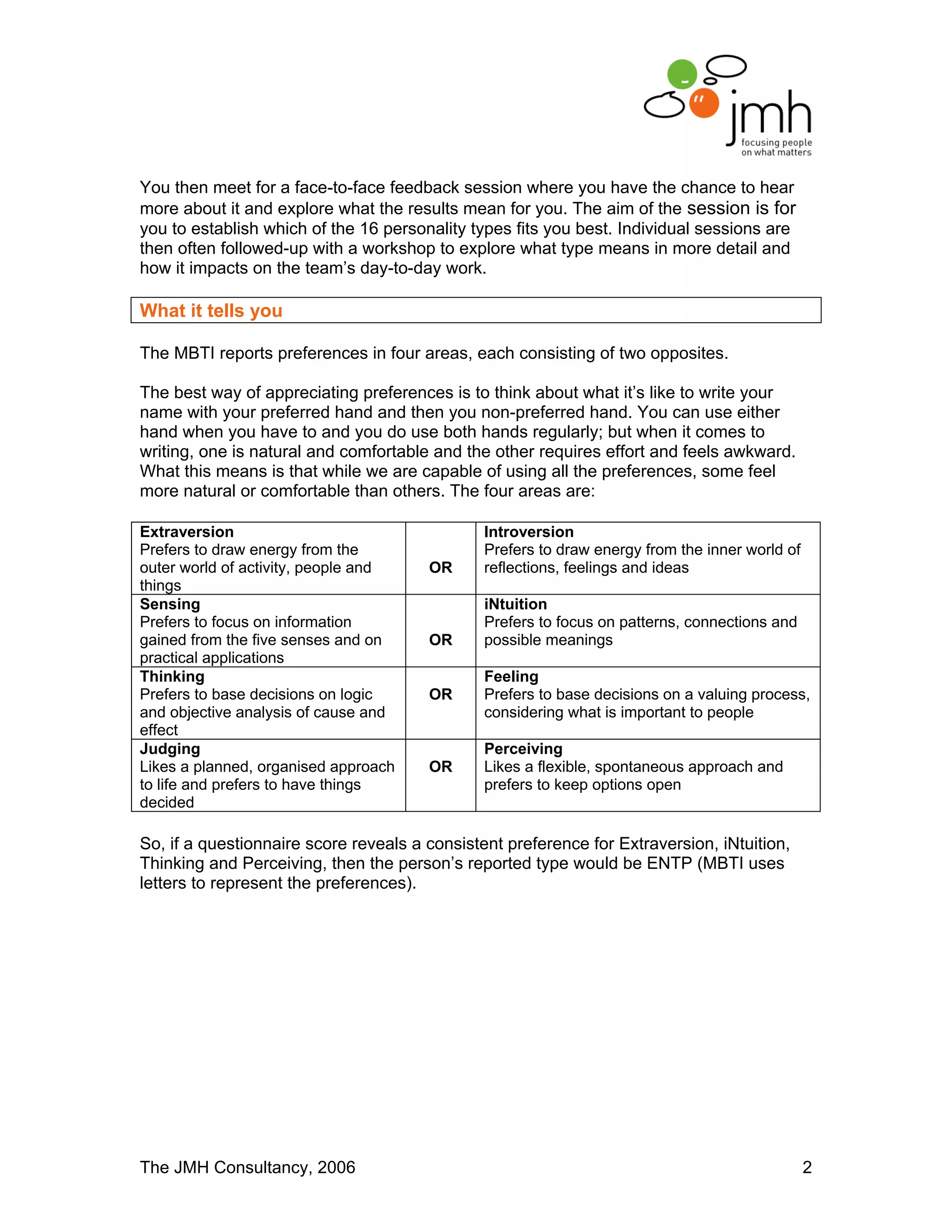 Introducting the mbti | PDF