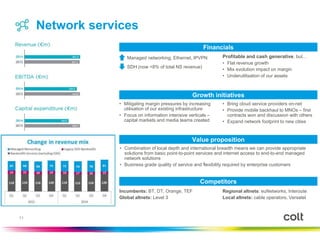Introduction to describe documents in detils | PPT